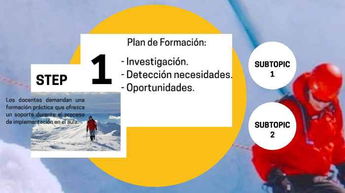 OUP Project by David Jáñez González on Prezi