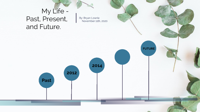 My Life - Past, Present, and Future. by Bryan Lowrie on Prezi