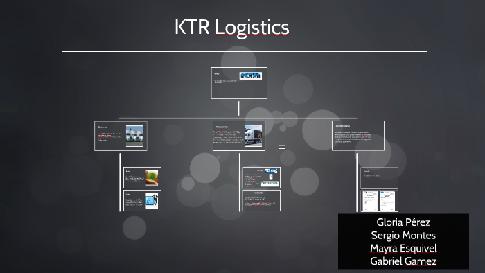 KTR Logistics by Mayra Esquivel Morales on Prezi