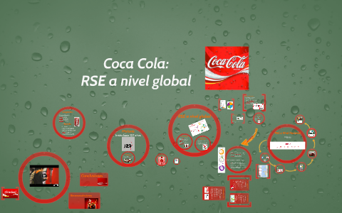 Coca Cola: Responsabilidad Social Empresarial by Rebeca Morales on Prezi