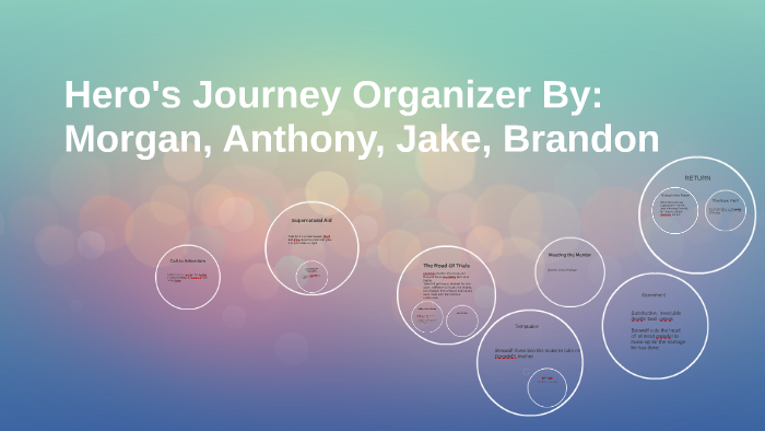 Hero's Journey Organizer by morgan pastir on Prezi
