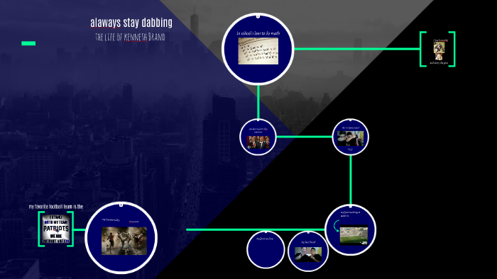 the life of kenneth Brand by kenneth colbert-brand on Prezi