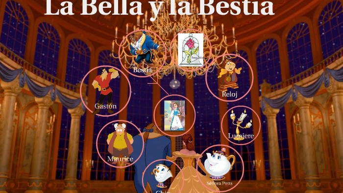 La Bella y la Bestia by Valeria Isaacs on Prezi