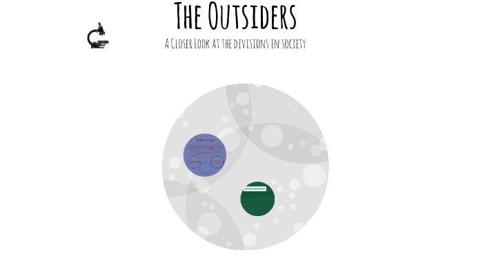 The Outsiders: Divisions in Society by Fiona McEvoy on Prezi