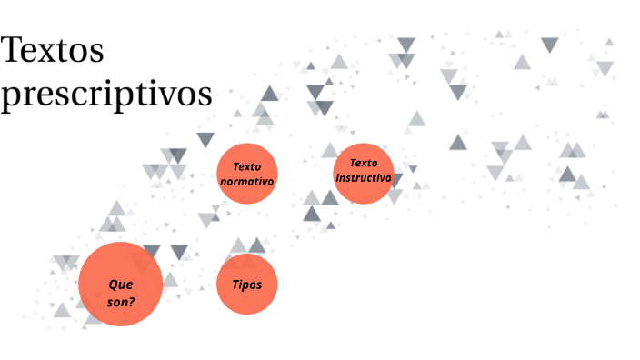 EL TEXTO PRESCRIPTIVO by Santiago Andrés Coll Velasquez on Prezi
