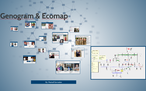 Genogram&Ecomap by Marisol Gonzalez