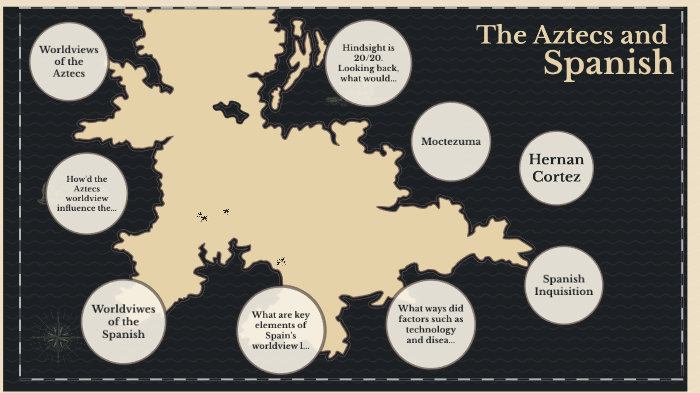 Aztec and Spanish Project by Annika Alexis on Prezi