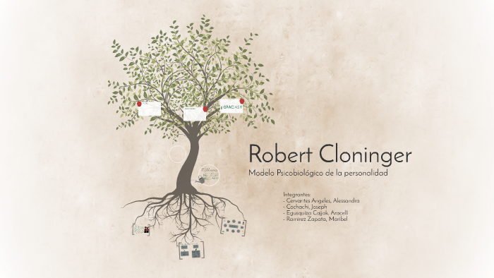 Robert Cloninger by Aracelli Egusquiza Cajjak on Prezi