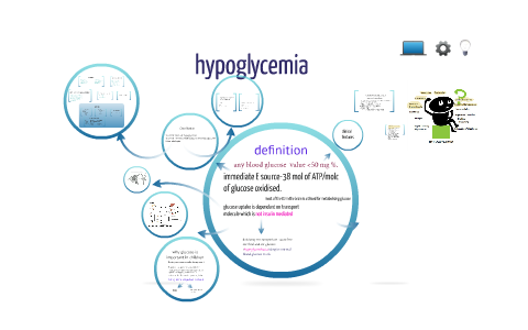 Approach to hypoglycemia by Julian Joseph on Prezi