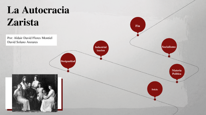 La Autocracia Zarista by Aldair DJanime on Prezi