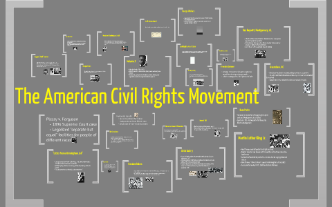 The American Civil Rights Movement by Keely Parker on Prezi
