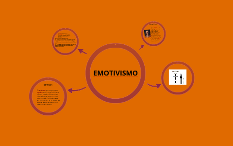 EMOTIVISMO by Adri Glez