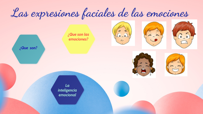 Las expresiones faciales de las emociones by cele loca on Prezi