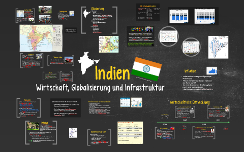 Indien: Wirtschaft, Globalisierung & Infrastruktur by louisa sudelu on ...