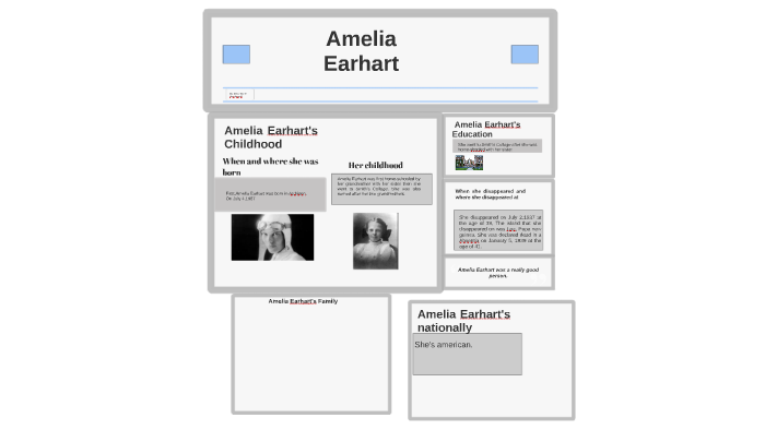 Amelia Earhart by erica macdougall on Prezi