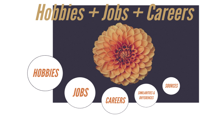 Hobbies vs Jobs vs Careers by Jenny Haire on Prezi