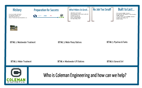 Who is Coleman Engineering? by Chad Coleman on Prezi
