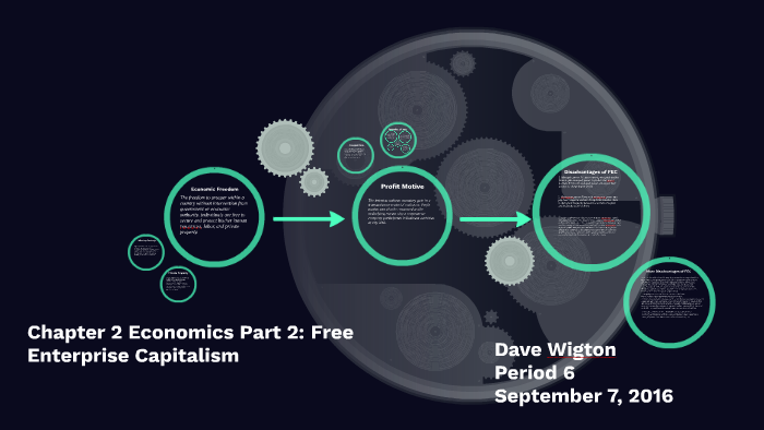 Chapter 2 Economics Part 2: Free Enterprise Capitalism by Dave Wigton ...