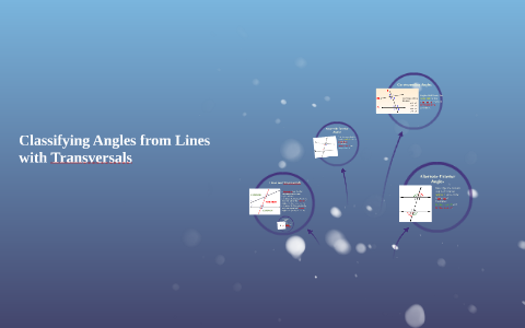 Classifying Angles from Lines with Transversals by James Ortiz