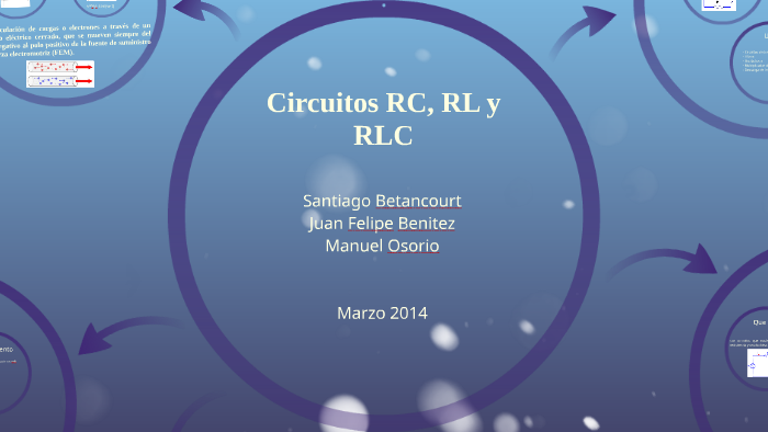 Circuitos RC, RL y RLC by Santiago Villa on Prezi