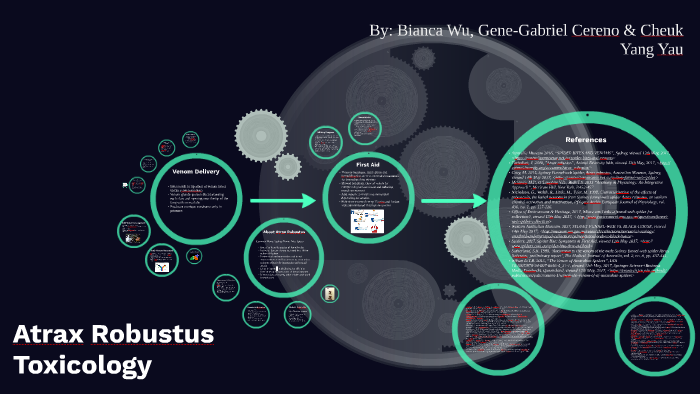Atrax Robustus Toxicology Report by gabriel cereno on Prezi