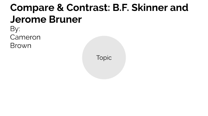 Compare & Contrast: B.F. Skinner and Jerome Bruner by Cameron Brown on ...