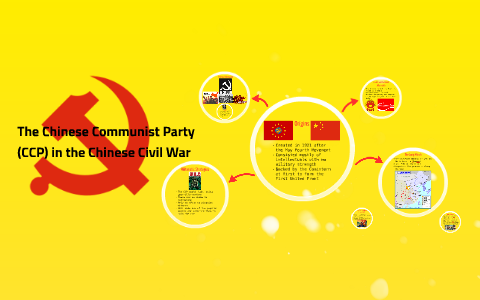 The Chinese Communist Party (CCP) and the Chinese Civil War by Carlos ...