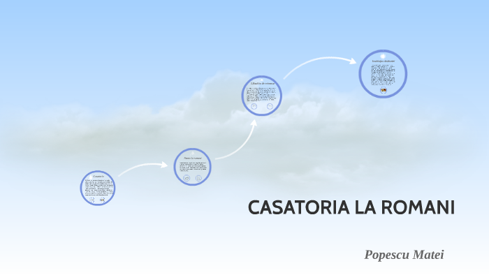CASATORIA LA ROMANI by popescu matei on Prezi