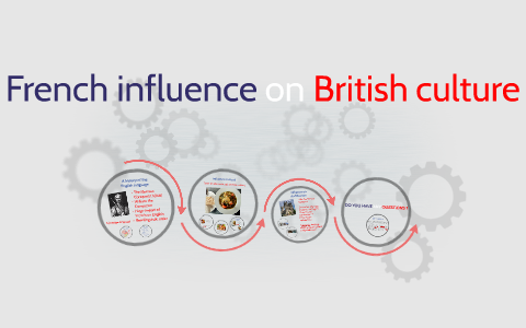 French influence on British Culture by Ariane Dion on Prezi