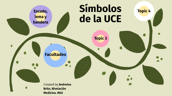Símbolos Uce by Andreina Brito on Prezi