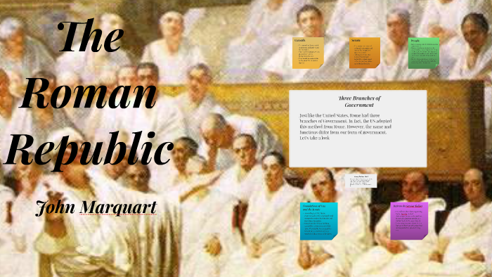 The Roman Republic by John Marquart