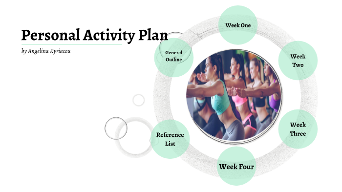 Personal Activity Plan by Angelina Kyriacou on Prezi