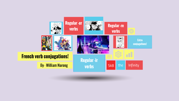 Sk8 the Infinity French verb conjugations by William Narong on Prezi