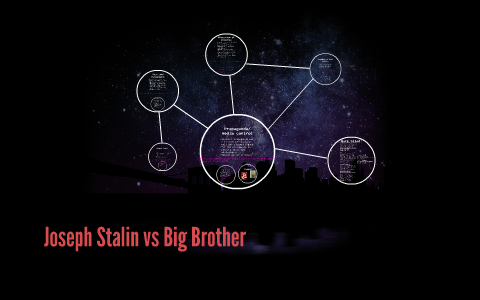 Joseph Stalin vs Big Brother by Jaylei Miller on Prezi