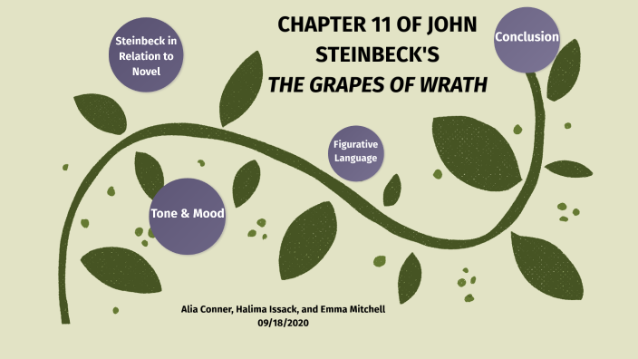 CHAPTER 11 OF JOHN STEINBECK'S THE GRAPES OF WRATH by Emma Mitchell on ...
