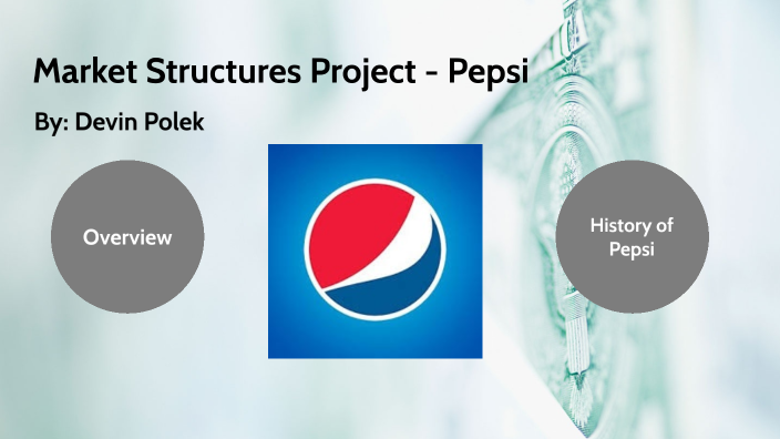 Market Structures Project - Pepsi by Devin Polek on Prezi