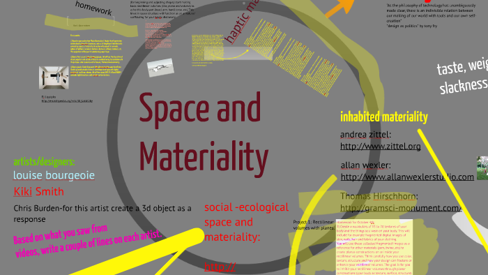 Todd Ayoung: Space and Materiality, Fall 2017 by todd ayoung on Prezi