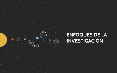 ENFOQUES DE LA INVESTIGACIÓN by David Chable on Prezi