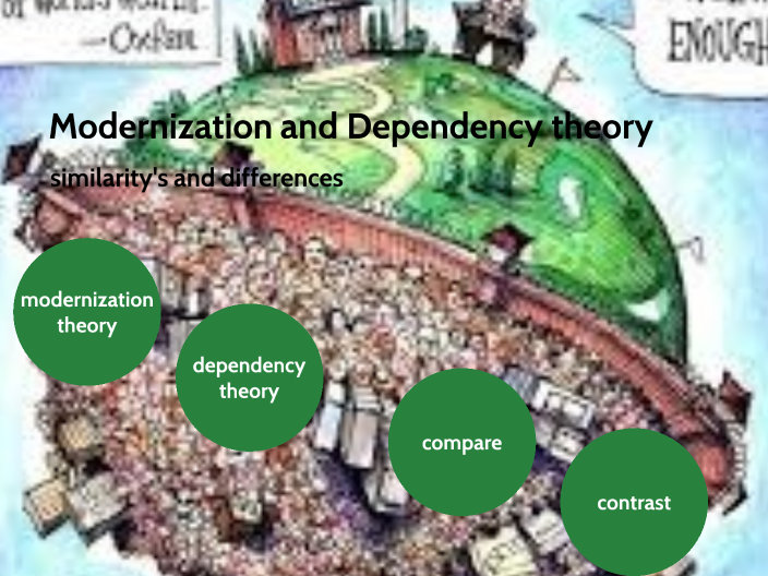 Modernization and Dependency theory by sada page on Prezi