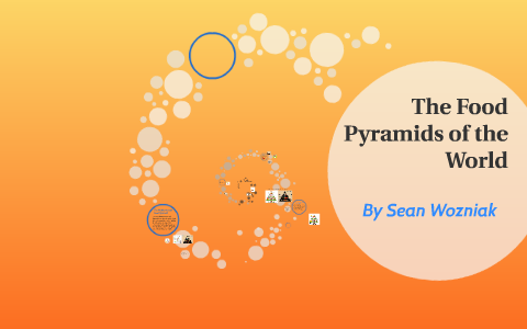 The Food Pyramids of theWorld by Sean Wozniak on Prezi