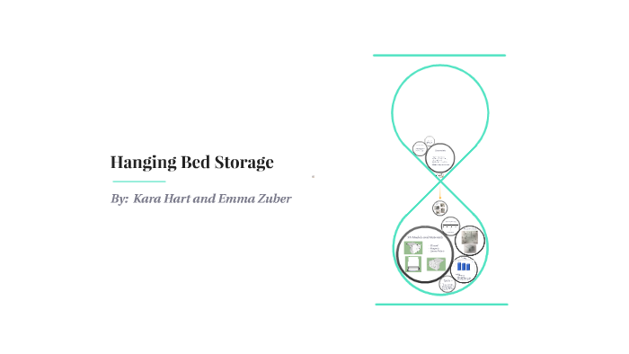 Hanging Bed Storage by Emma Zuber