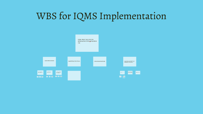 IQMS: SMART PAGE SYSTEM INTEGRATION WITH METALTECH-USA by on Prezi