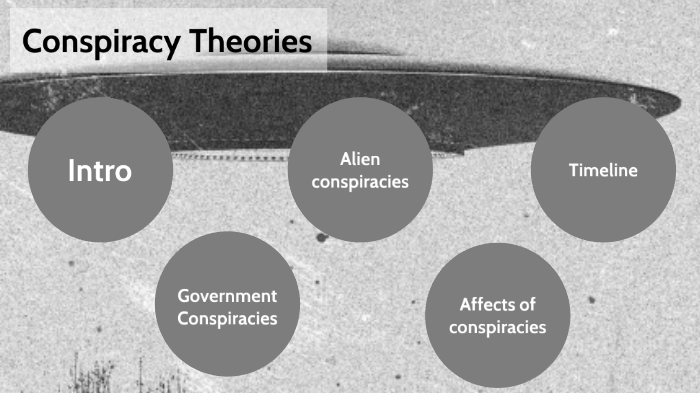Conspiracy Theories by Meaghan Pocock on Prezi