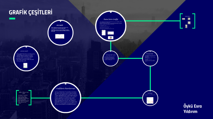 GRAFİK ÇEŞİTLERİ by Öykü Esra Yıldırım on Prezi