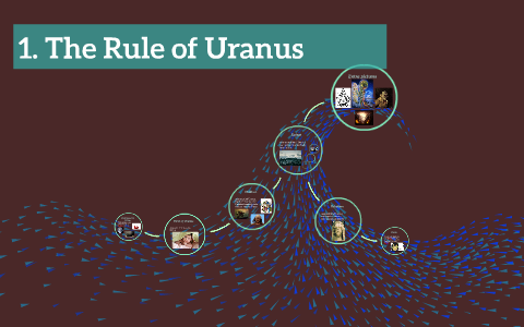 1. The Rule of Uranus by Natalie Nelson on Prezi