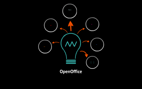 Mi primera prezi by Regina Carbonell on Prezi