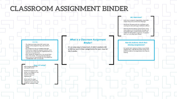 CLASSROOM ASSIGNMENT BINDER by Stacy Doucet on Prezi