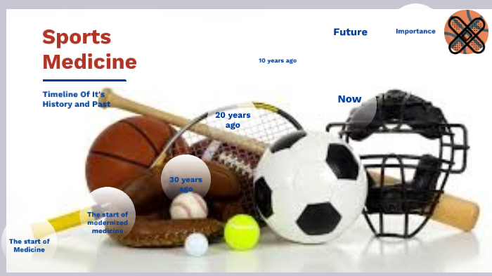 Sports Medicine History by Aaron Miller on Prezi