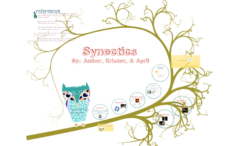 Synectics by Amber Brown on Prezi