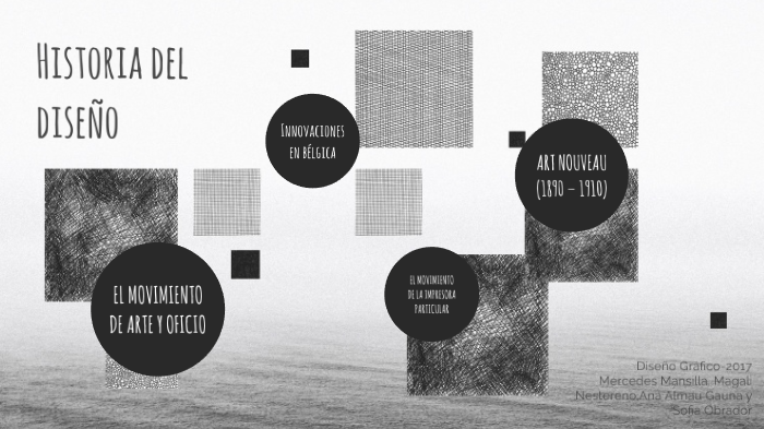 Historia del diseño by sofia obrador on Prezi